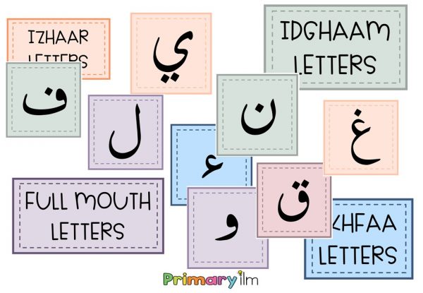 Arabic letters - Primary Ilm
