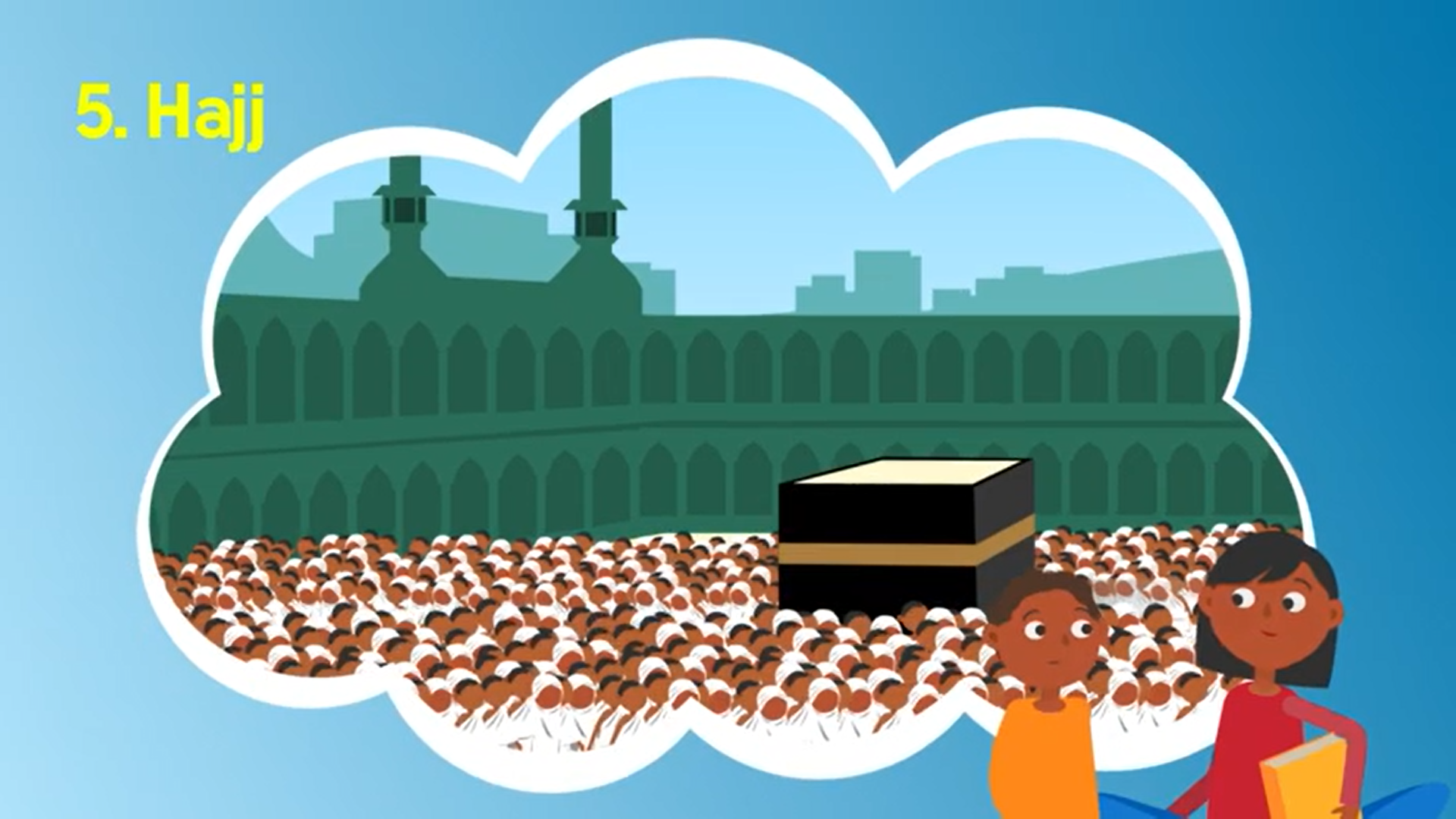 5 pillars of Islam for kids - Primary Ilm