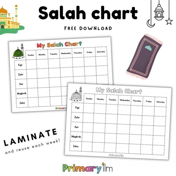 The Five Pillars - Primary Ilm