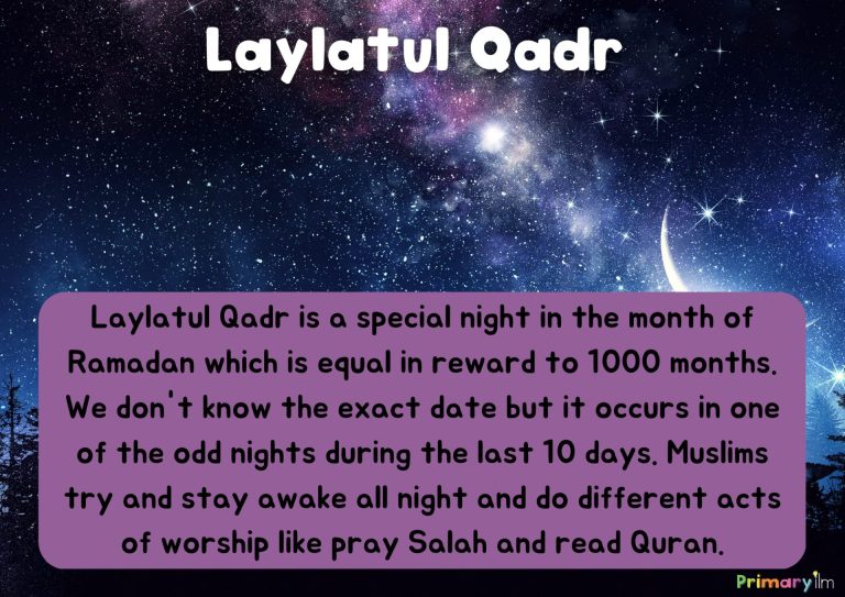 Ramadan Presentation - Primary Ilm