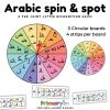 Arabic letters - Primary Ilm