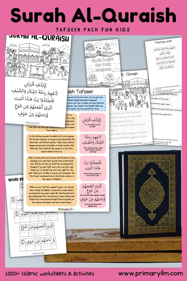 Surah Kawther Tafseer for Kids - Primary Ilm