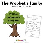 Prophets - Primary Ilm